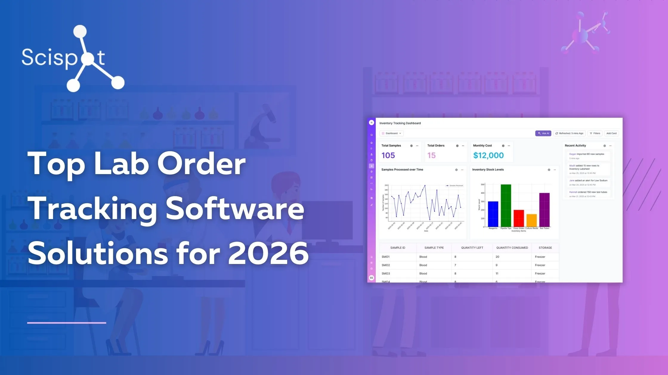 Top Lab Order Tracking Software Solutions for 2026 | Trends